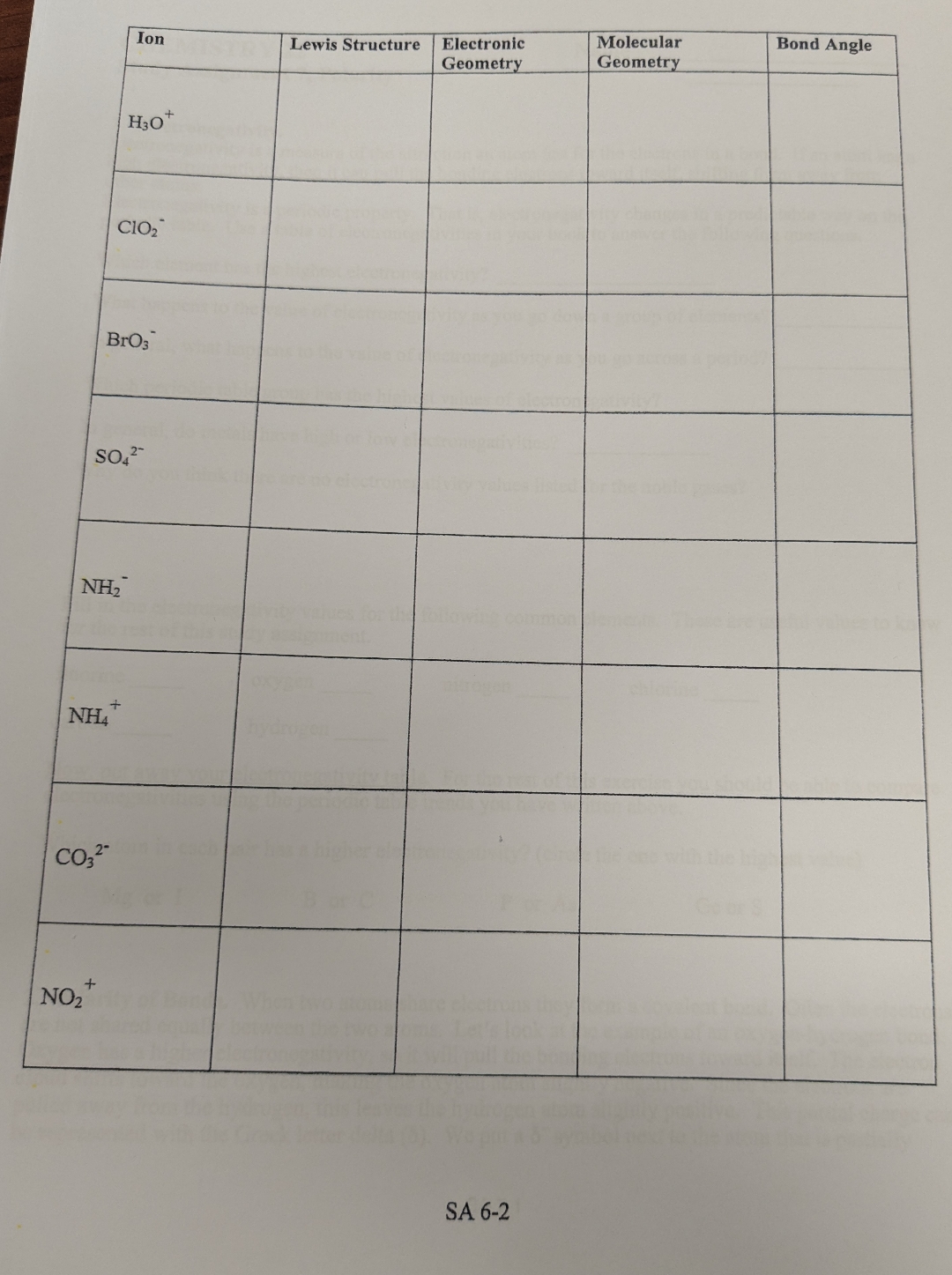 Solved \table[[Ion,Lewis | Chegg.com