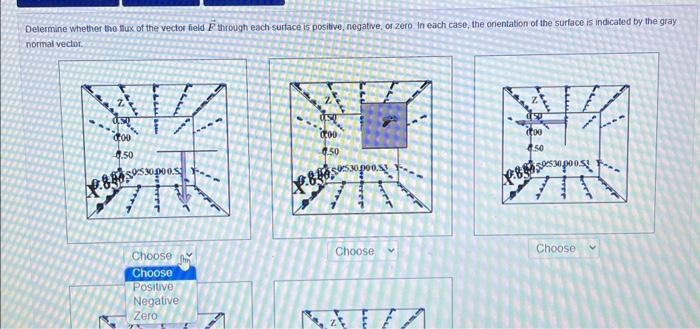 Solved Delermine whether the flix of the vector field F | Chegg.com