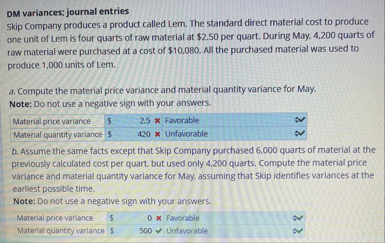 Solved DM variances; journal entriesSkip Company produces a | Chegg.com