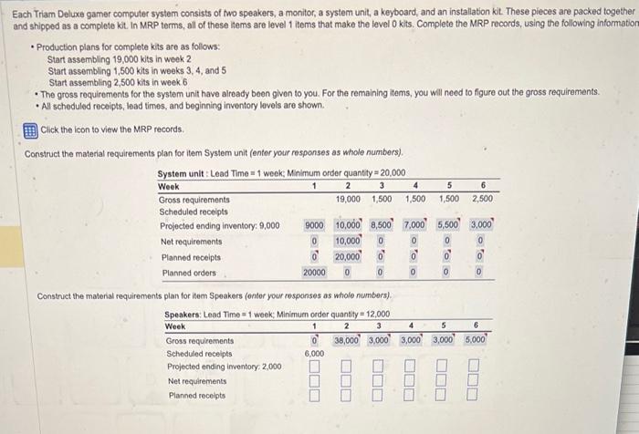 Each Triam Deluxe gamer computer system consists of | Chegg.com