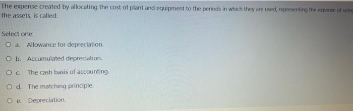 Solved Ivan currently owns assets worth $300,000 and has | Chegg.com