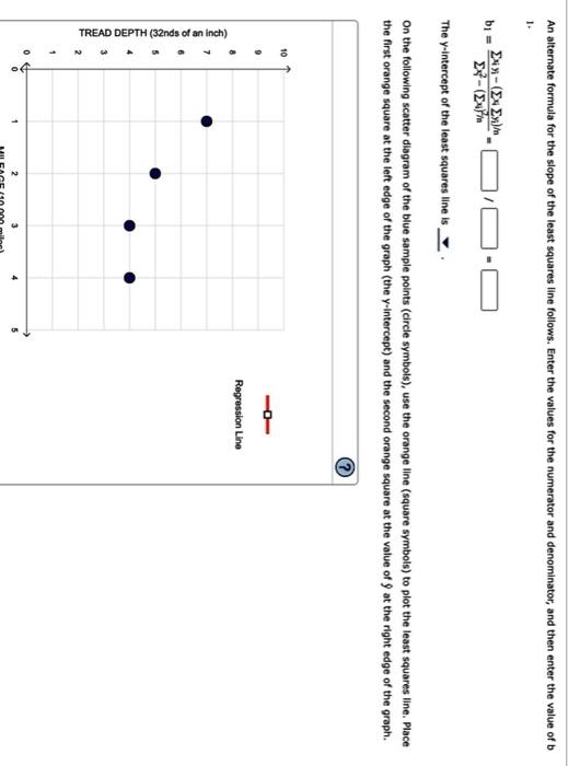 Solved 2. First-order linear model In the United States, | Chegg.com