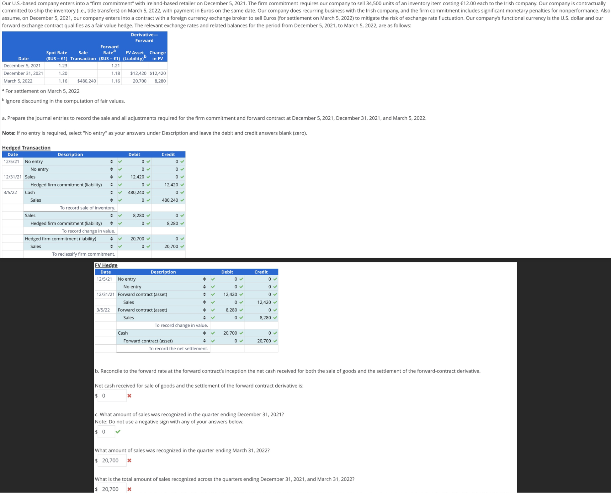 Solved b. ﻿Reconcile to the forward rate at the forward | Chegg.com
