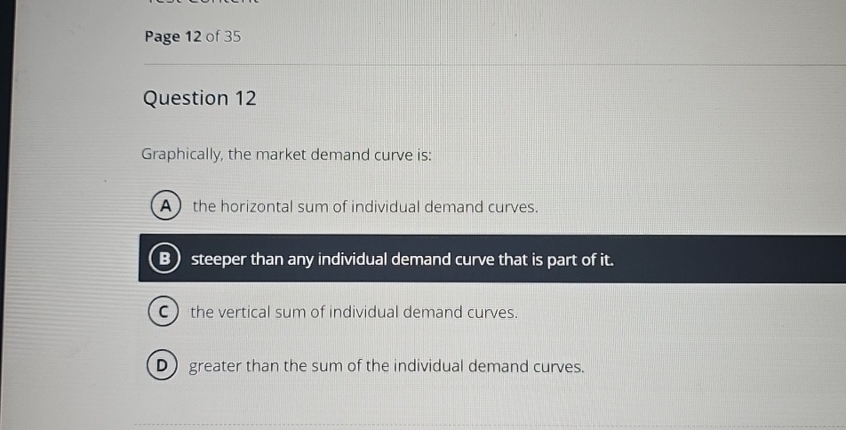 Solved Page 12 ﻿of 35Question 12Graphically, the market | Chegg.com