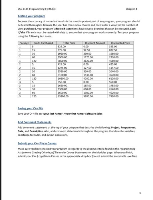 Solved For this assignment write a C++ program that displays | Chegg.com