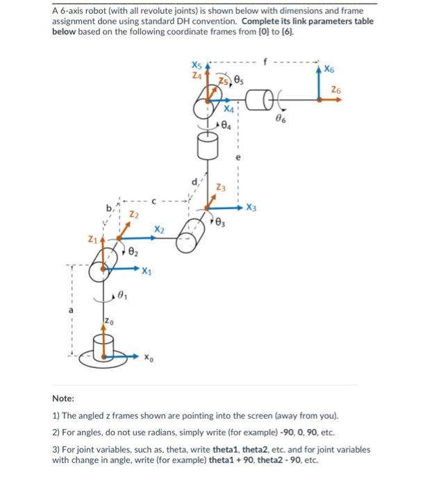 Solved A 6-axis robot (with all revolute joints) is shown | Chegg.com