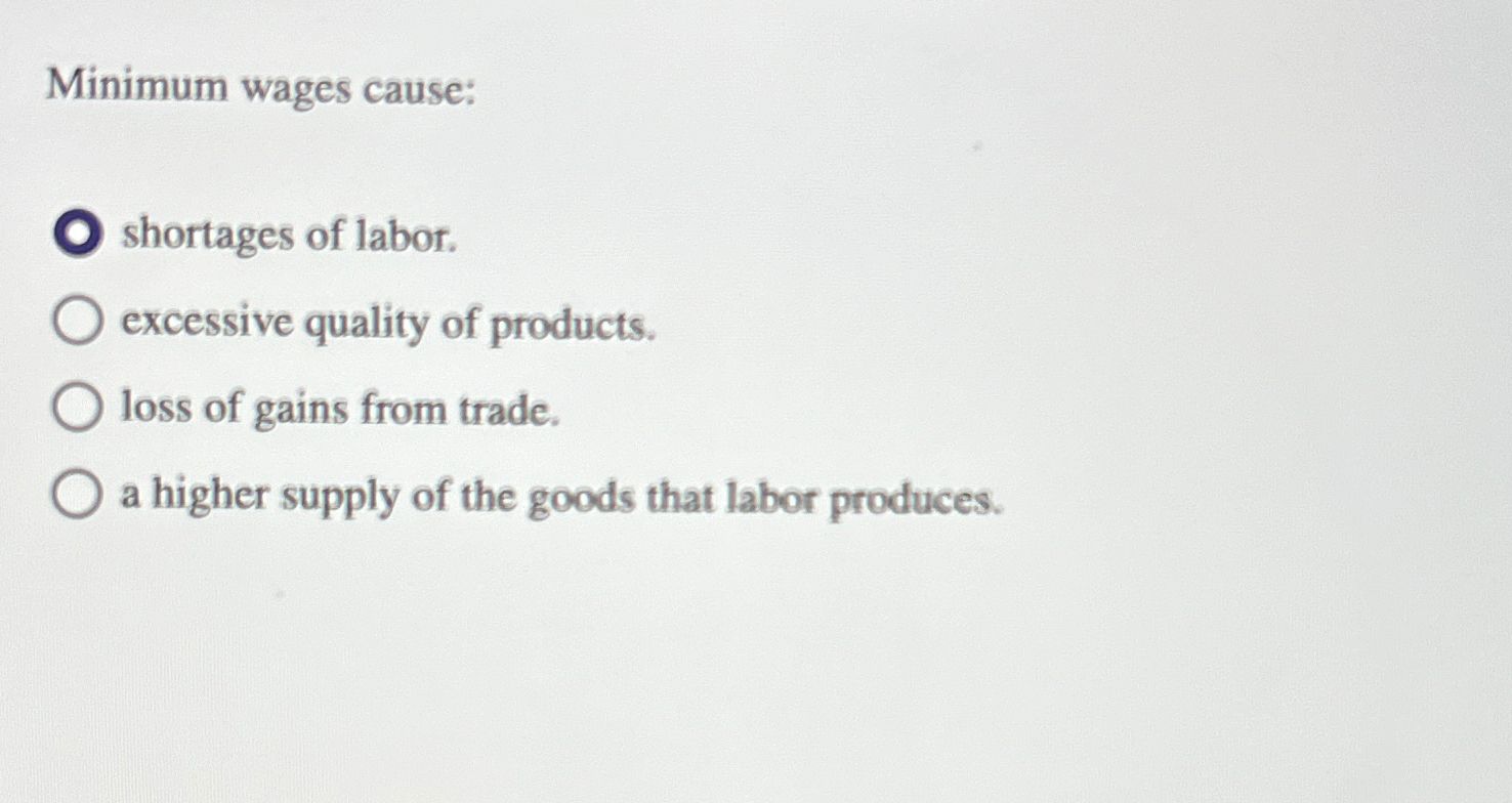 Solved Minimum wages cause:shortages of labor.excessive | Chegg.com