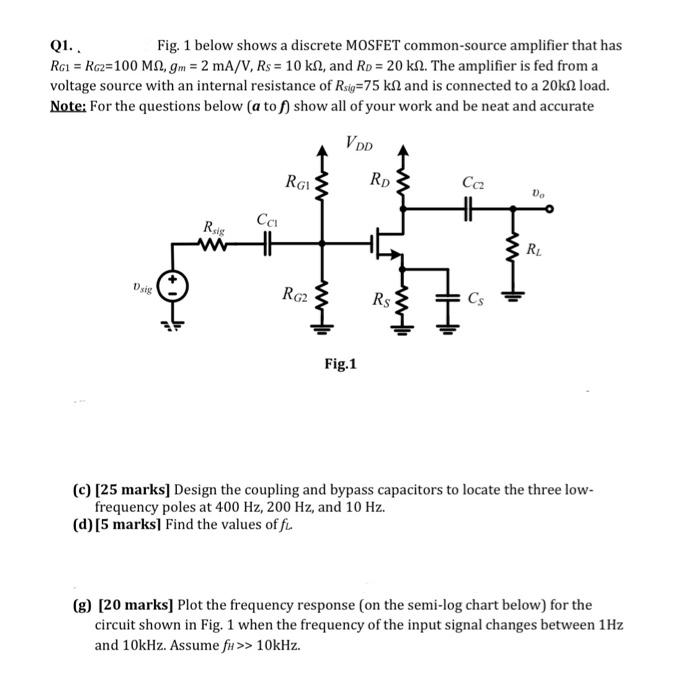 Solved Q1. Fig. 1 below shows a discrete MOSFET | Chegg.com