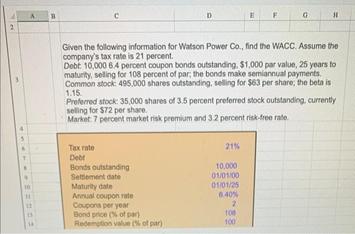 Solved Given the following information for Watson Power Co., | Chegg.com