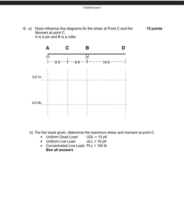Solved 4) a) Draw influence line diagrams for the shear at | Chegg.com