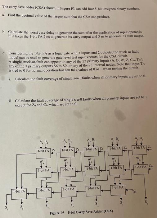 The carry save adder (CSA) shown in Figure P3 can add | Chegg.com