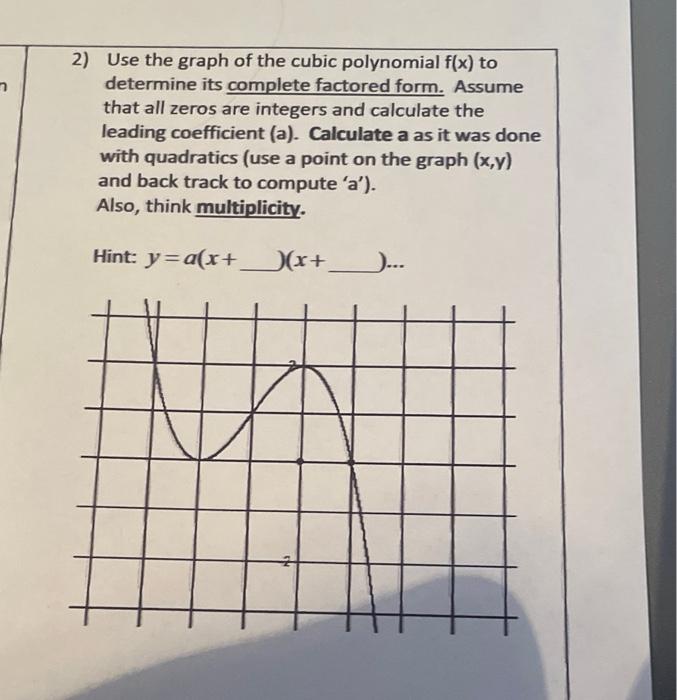 Solved 2) Use the graph of the cubic polynomial f(x) to | Chegg.com