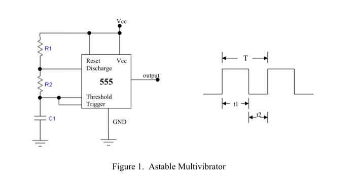 Solved 3) The astable multivibrator circuit can be used to | Chegg.com