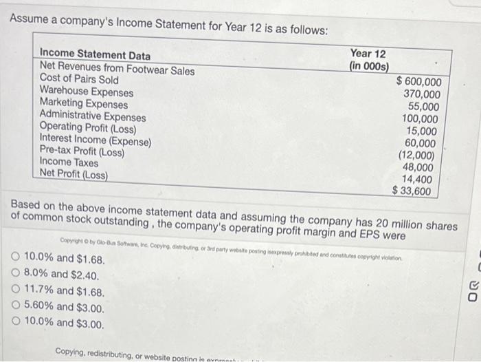 Solved Assume a company's Income Statement for Year 12 is as | Chegg.com
