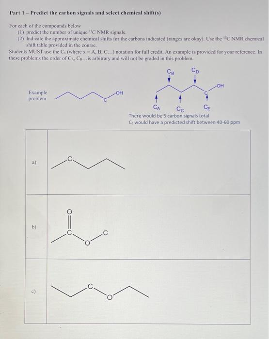 Solved NMR Spectroscopy Worksheet This assignment will be | Chegg.com