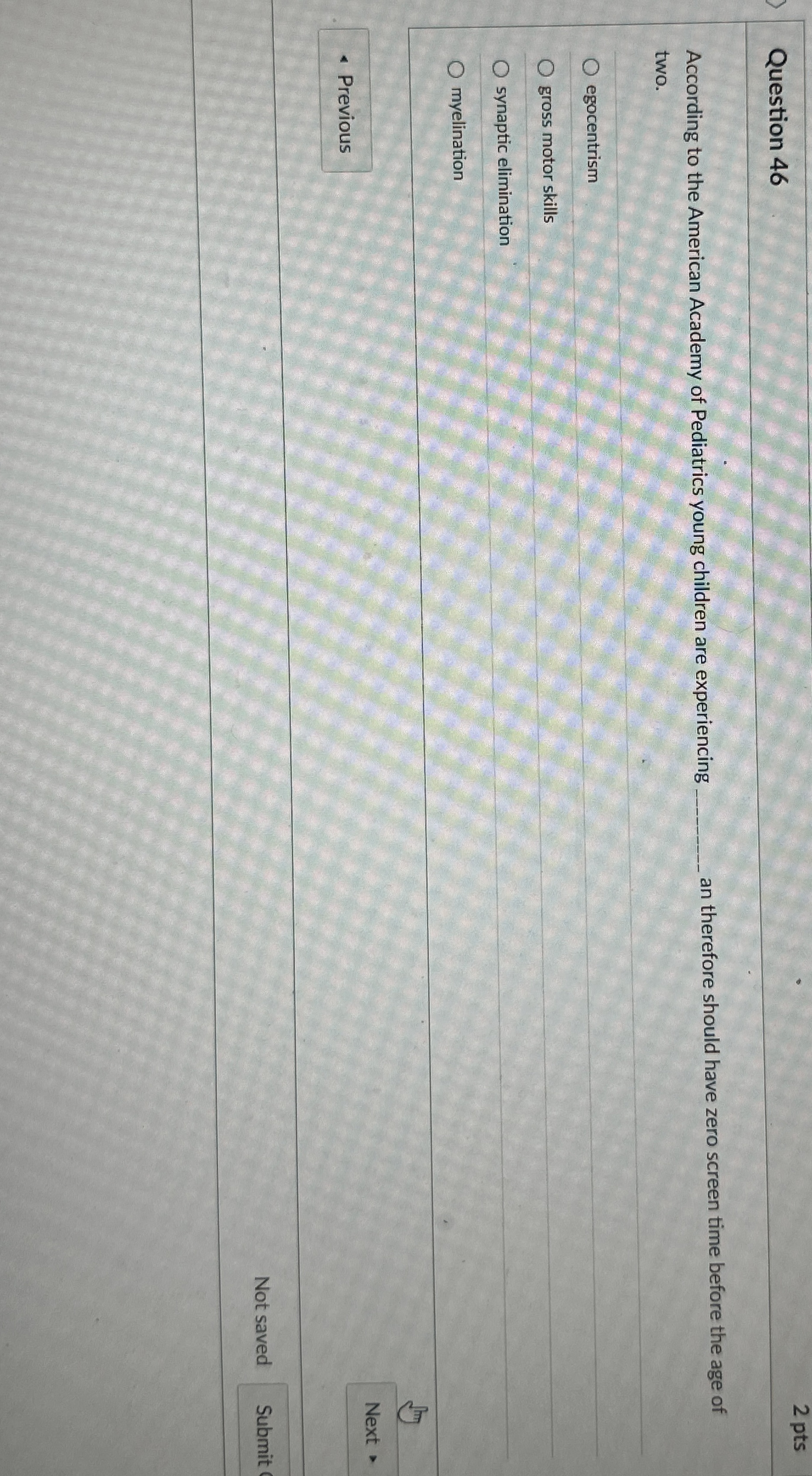 Solved Question 462 ﻿ptsAccording to the American Academy of | Chegg.com