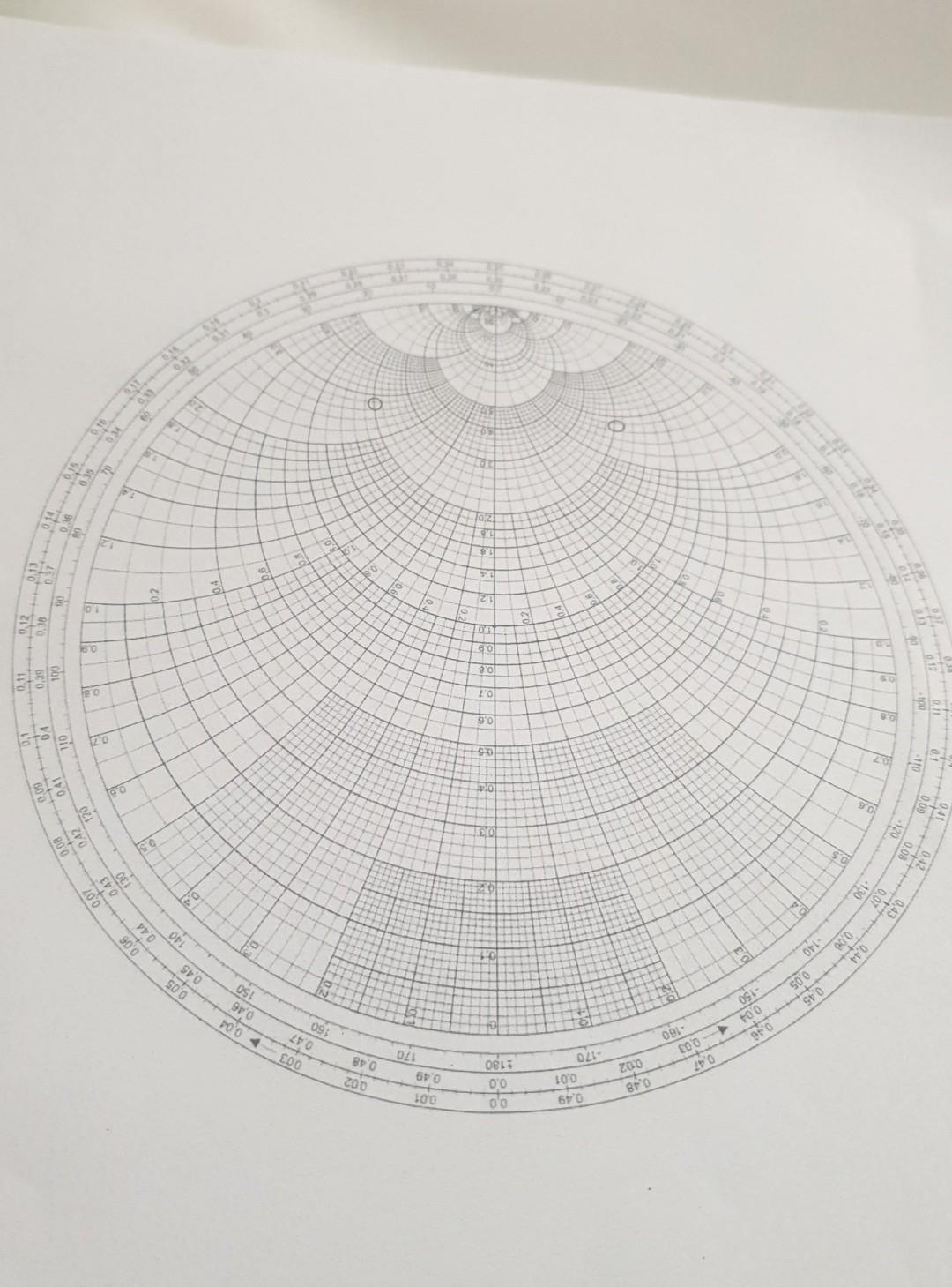 Solved very important: show all calculations and work on | Chegg.com