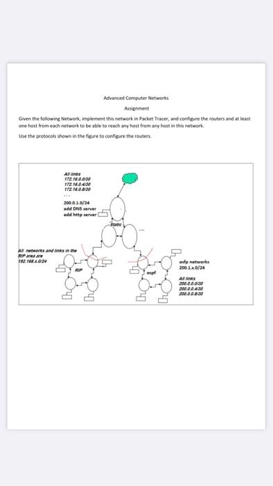 Advanced Computer Networks Assignment Given The