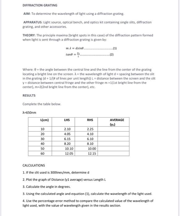 Solved DIFFRACTION GRATING AIM: To determine the wavelength | Chegg.com