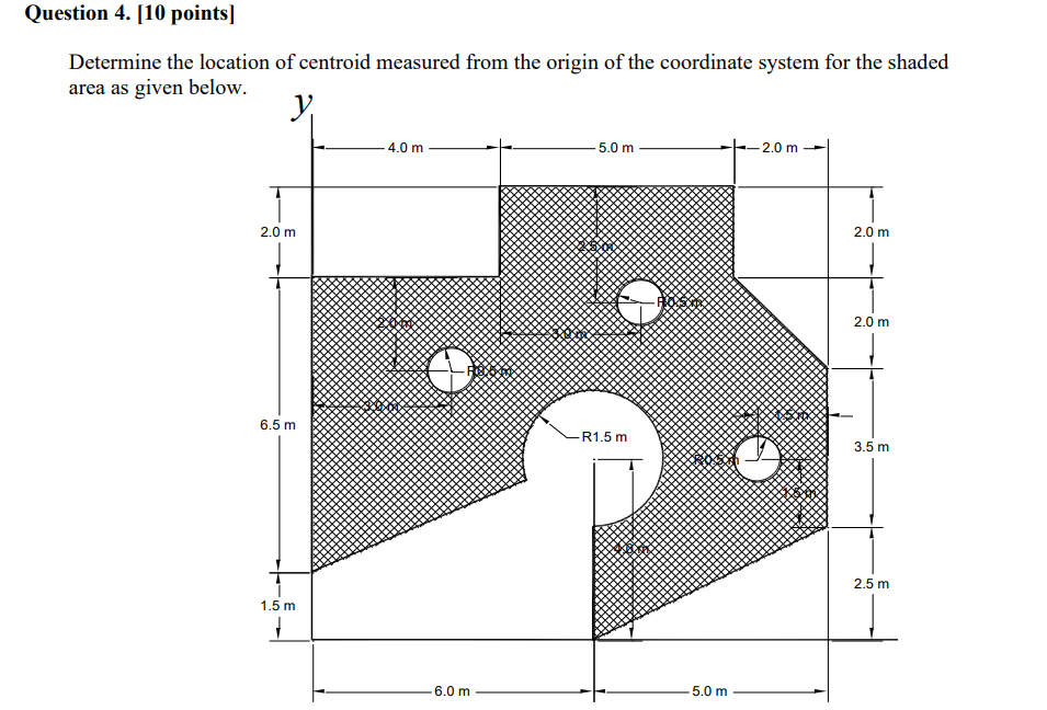 Solved Question 4. [10 ﻿points]Determine the location of | Chegg.com