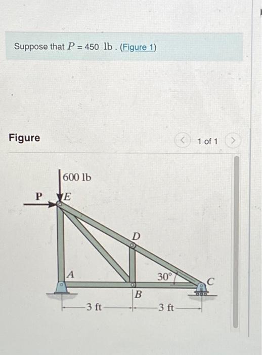 Solved Suppose that P=450lb. (Figure 1) Figure | Chegg.com