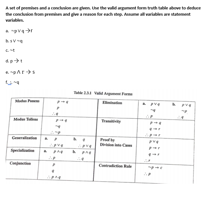 Solved A set of premises and a conclusion are given. Use the | Chegg.com
