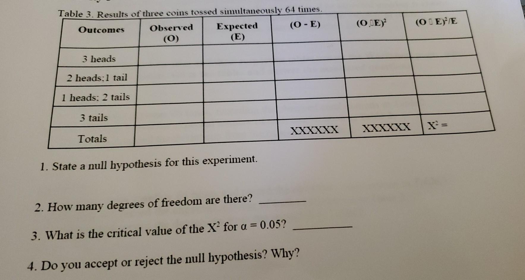 Solved I do not know how to fill out the chart at all. | Chegg.com