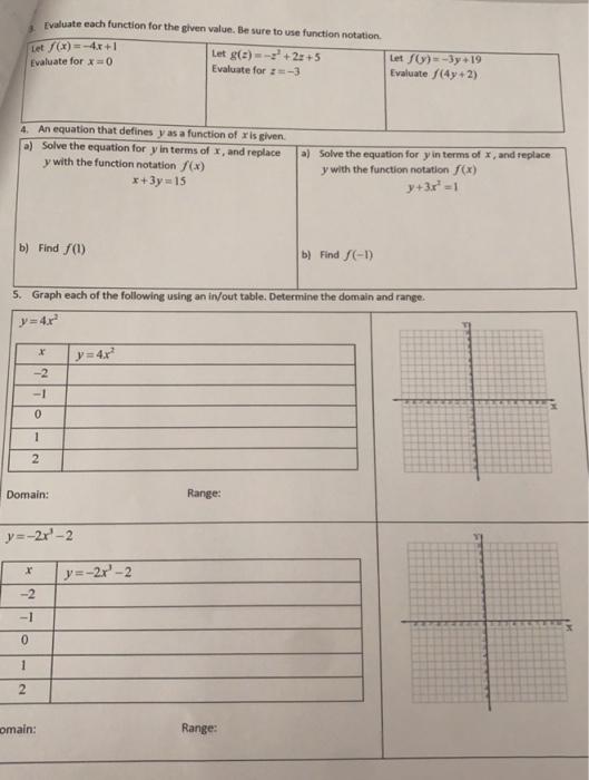Solved Evaluate each function for the given value. Be sure | Chegg.com
