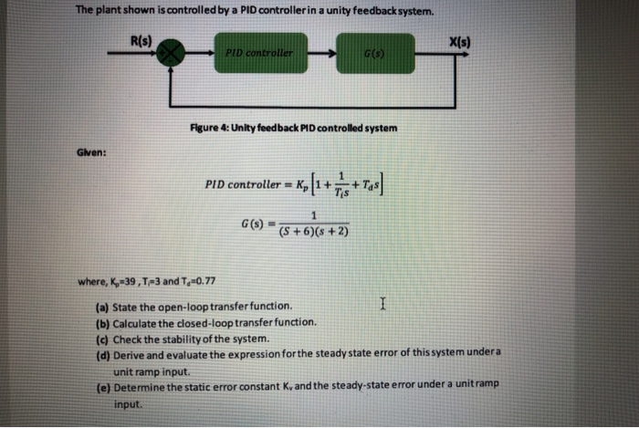 The plant shown is controlled by a PID controller in | Chegg.com