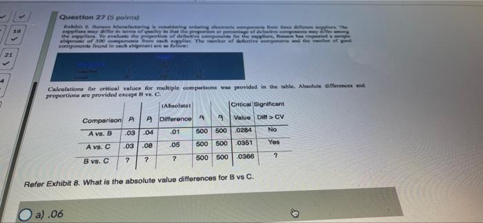 Solved 18 Question 27 (5 points) Mading for many that the de | Chegg.com
