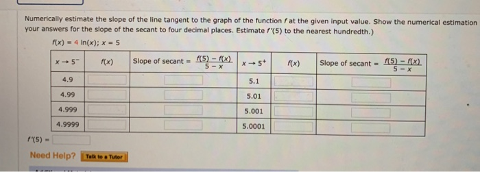 Solved Numerically estimate the slope of the line tangent to | Chegg.com