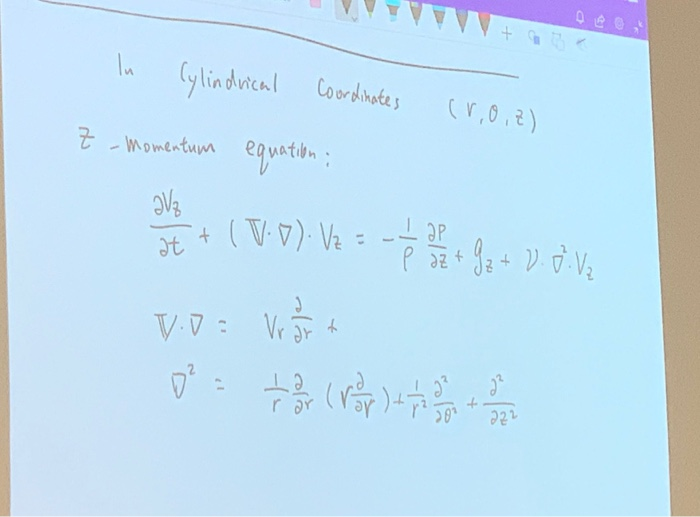 Solved + + In Cylindrical Coordinates (1,0,2) Z - momentum | Chegg.com