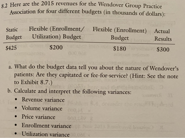 Solved Revenue Variance $60,000 EXHIBIT 8.7 Revenue Variance | Chegg.com