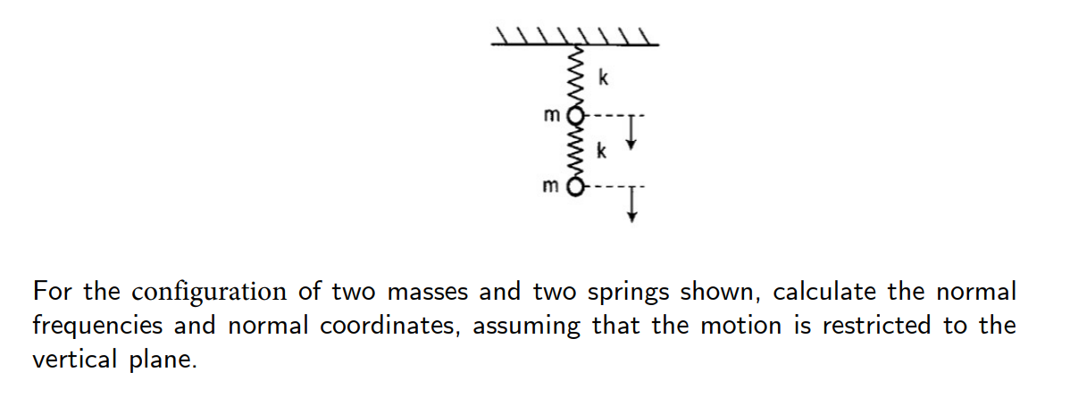 Solved For the configuration of two masses and two springs | Chegg.com