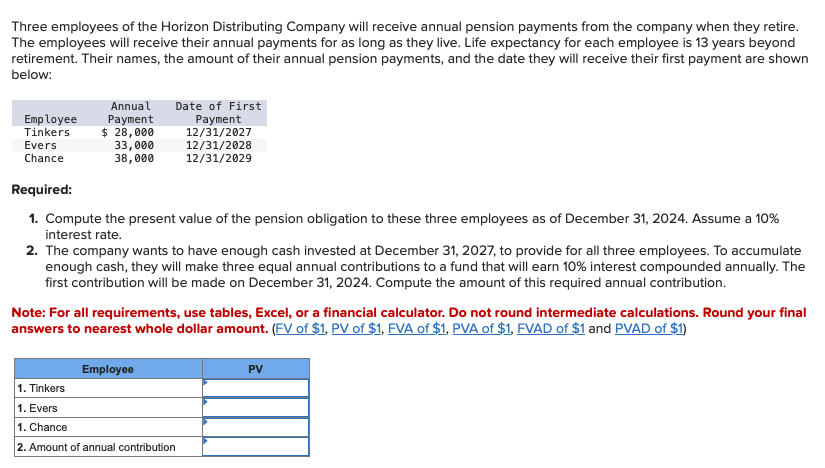 Solved Three employees of the Horizon Distributing Company | Chegg.com