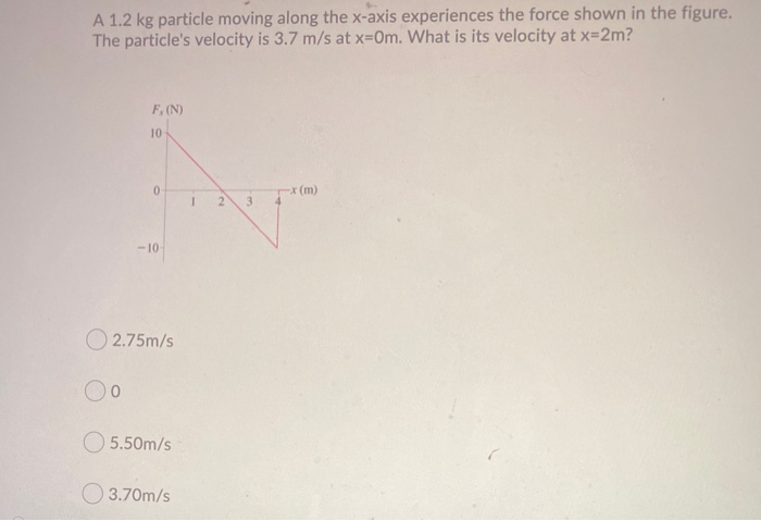 Solved A 1.2 kg particle moving along the x-axis experiences | Chegg.com