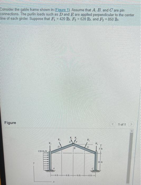 Solved Consider the gable frame shown in (Figure 1). Assume | Chegg.com