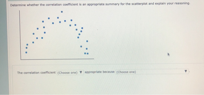Solved Determine Whether The Correlation Coefficient Is An