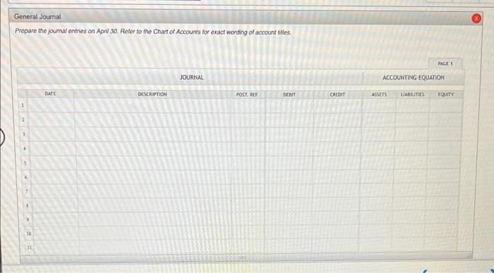 Solved Instructions Chart of Accounts General Journal | Chegg.com