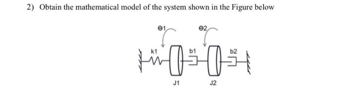 Solved Obtain the mathematical model of the system shown in | Chegg.com