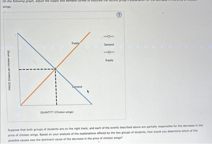 Solved 15. Another supply and demand puzzle Suppose the | Chegg.com