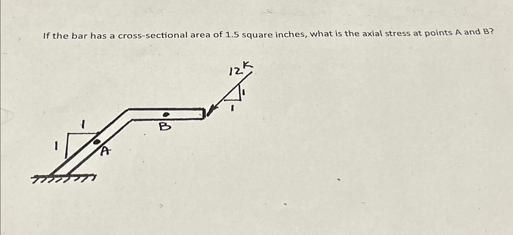 Solved If the bar has a cross-sectional area of 1.5 ﻿square | Chegg.com