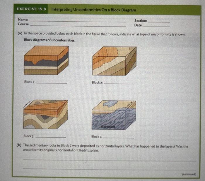 Solved EXERCISE 15.8 Interpreting Unconformities On a Block | Chegg.com