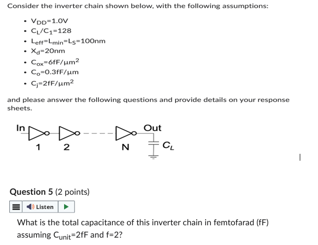 Solved Consider the inverter chain shown below, with the | Chegg.com