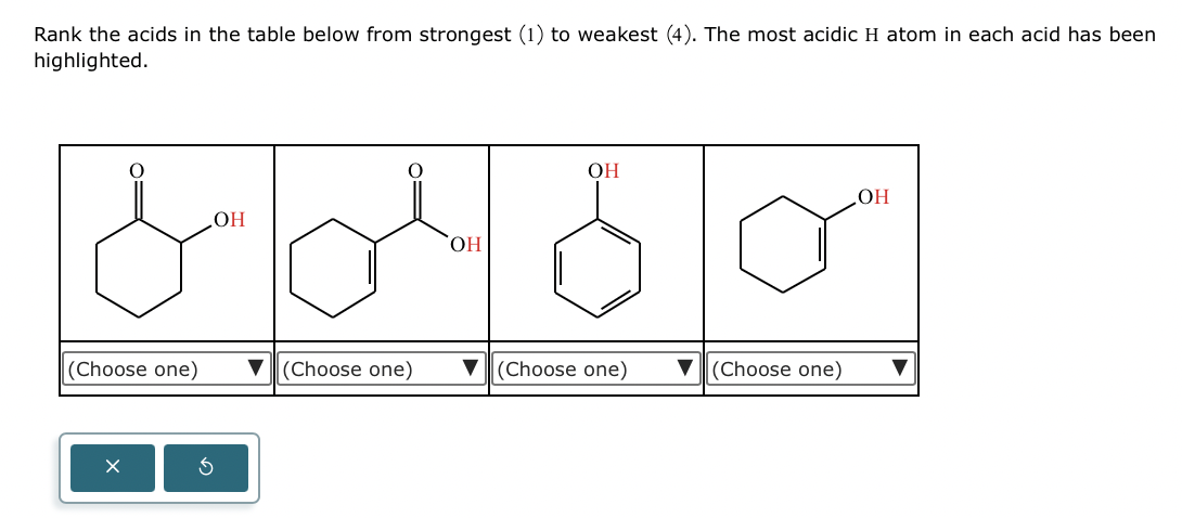 Solved Rank the acids in the table below from strongest (1) | Chegg.com