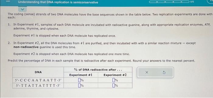 Solved The coding (sense) strands of two DNA molecules have | Chegg.com