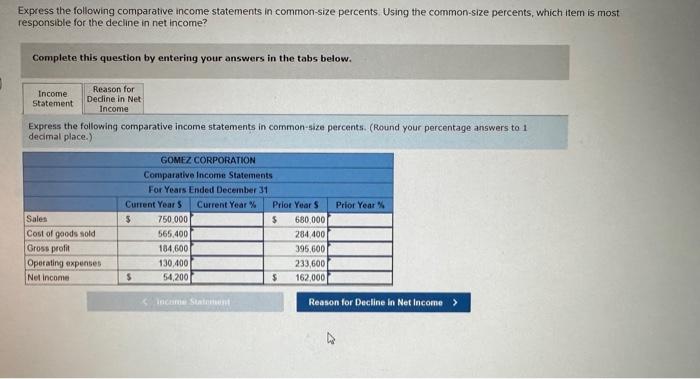 Solved Express the following comparative income statements | Chegg.com
