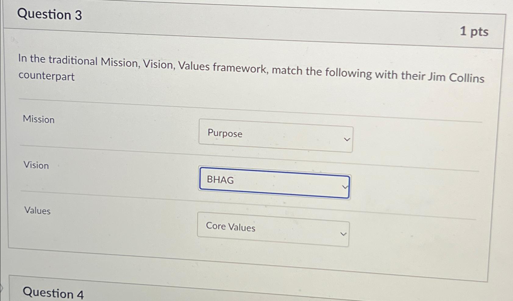 Solved Question 31 ﻿ptsIn the traditional Mission, Vision, | Chegg.com