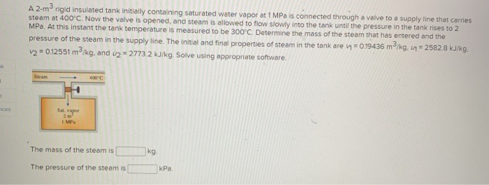 Solved A 2-m3 rigid insulated tank initially containing | Chegg.com