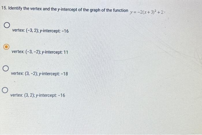 Solved 15. Identify the vertex and the y-intercept of the | Chegg.com